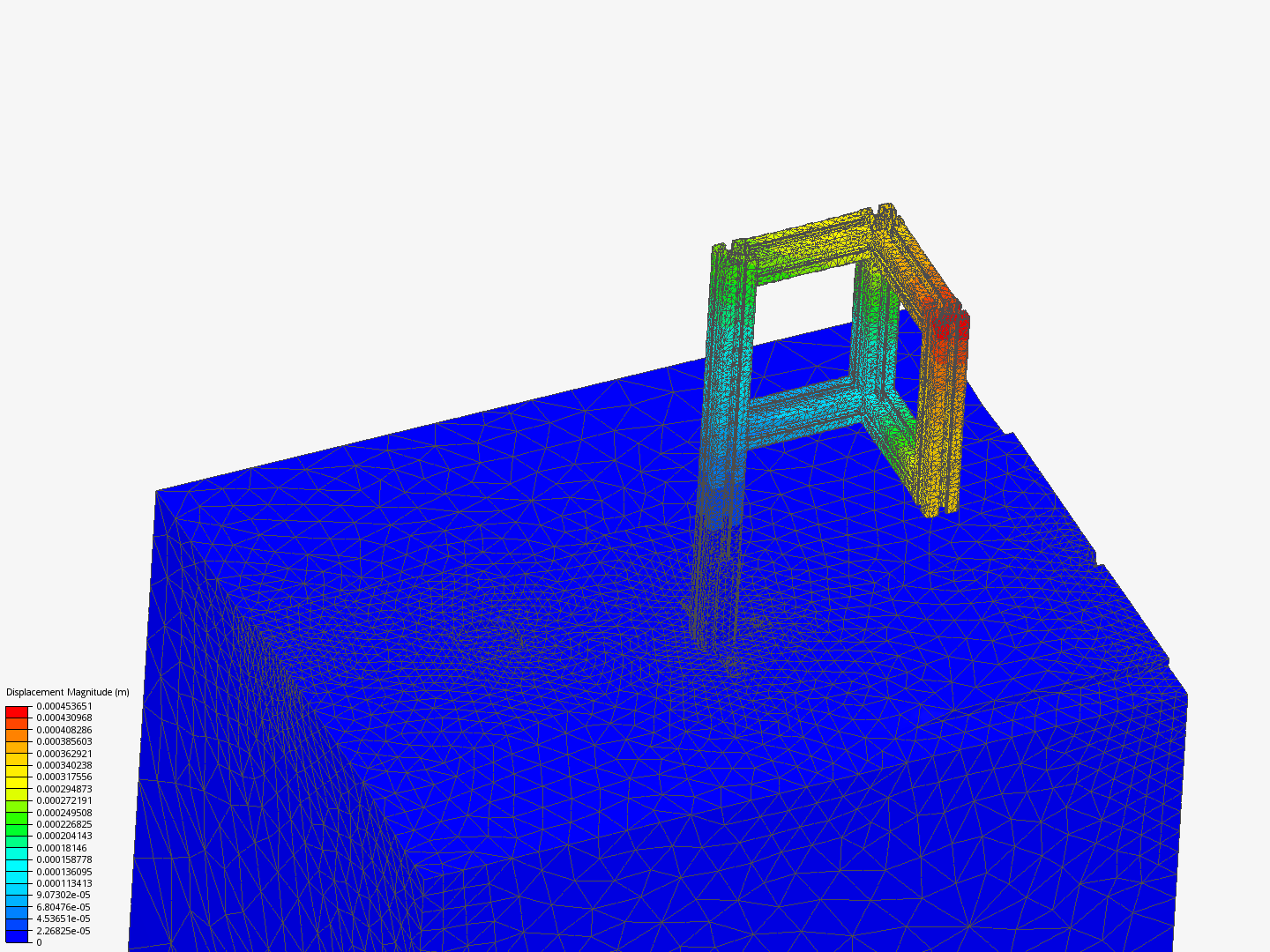 Camera Load Test by santiago_herna | SimScale...