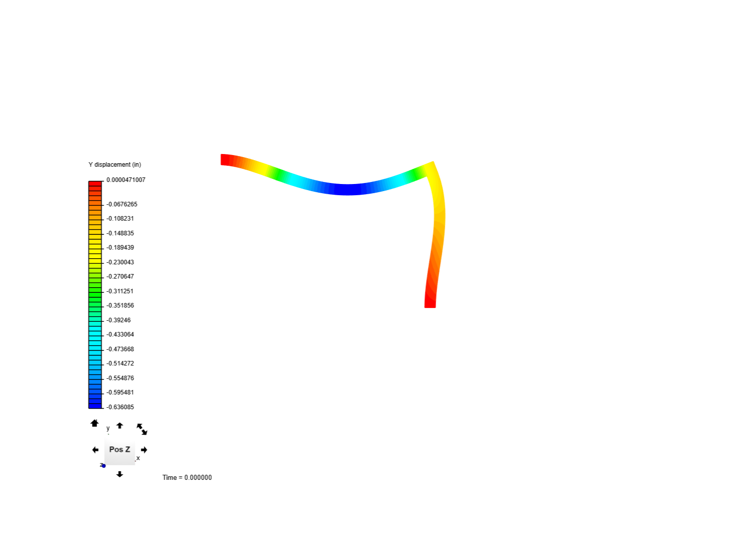 Homework 2 by santiagoaa | SimScale