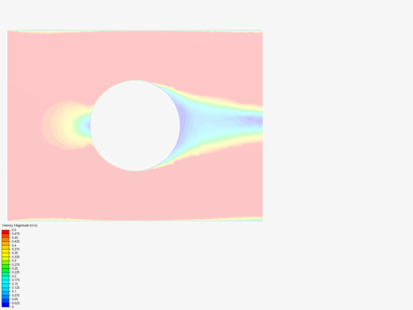 sample by santoshvenkate | SimScale