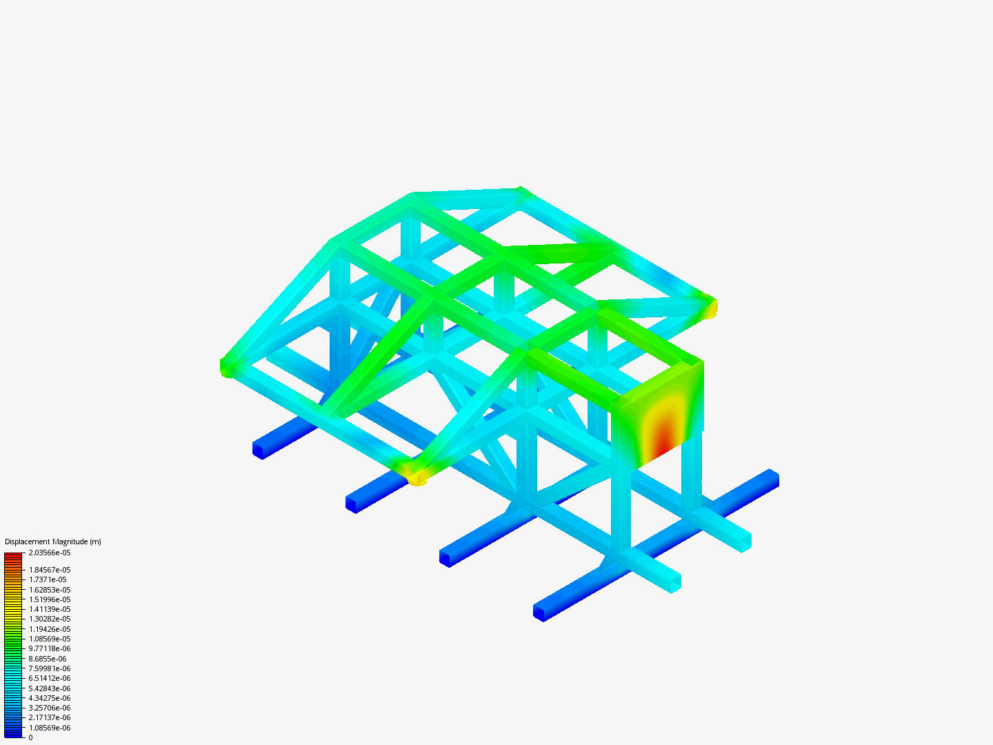 Rig frame reinforcement by sarvesh_sharma | SimScale...
