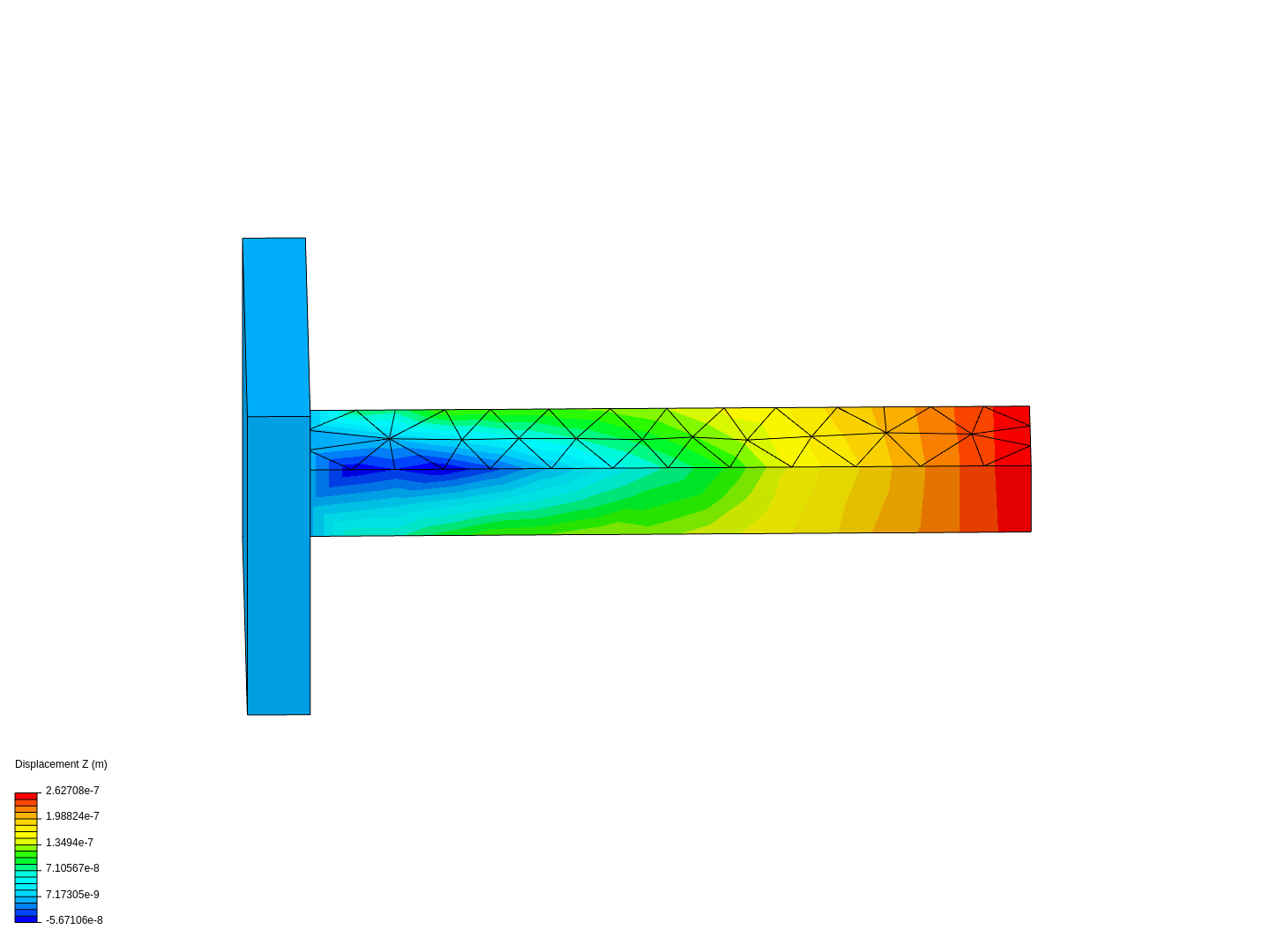 Sarveshsoft On SimScale SimScale Page 1