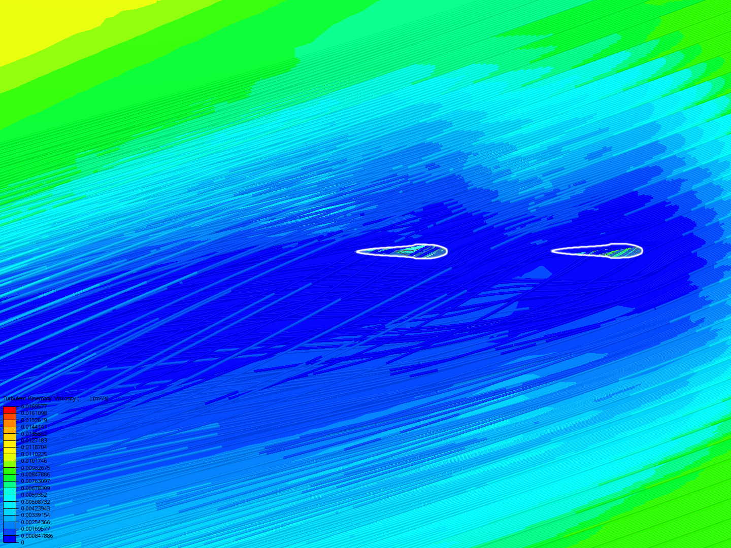 GHIJK by sarveshsontakk | SimScale