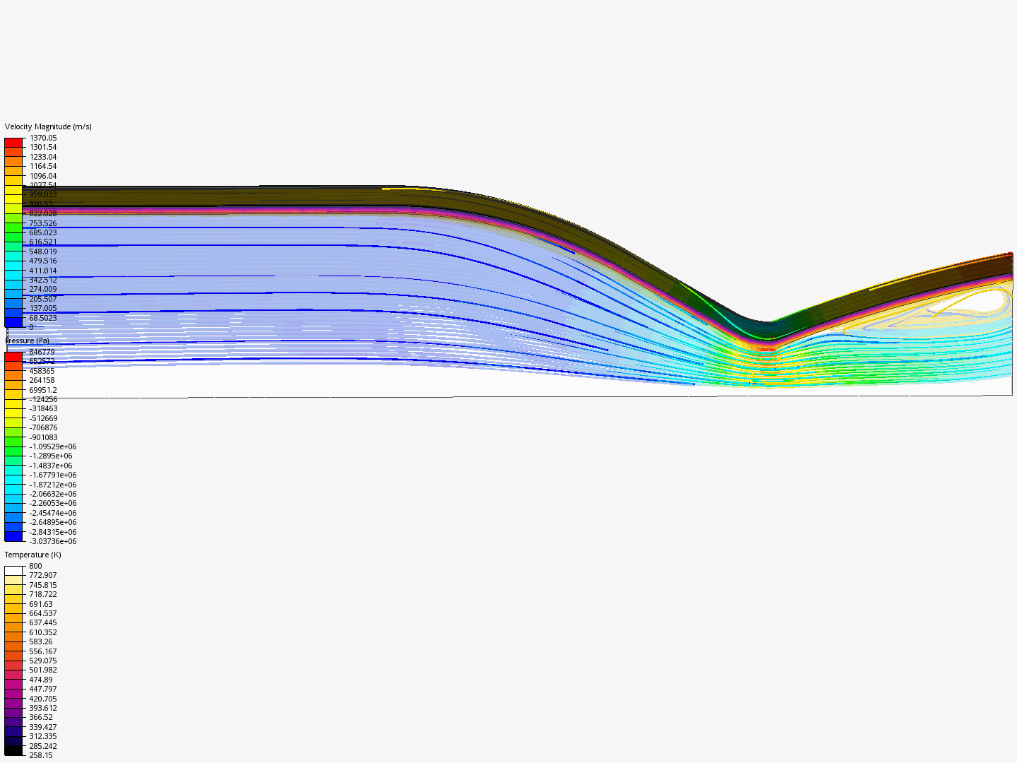 Cooling channel by saskerov | SimScale