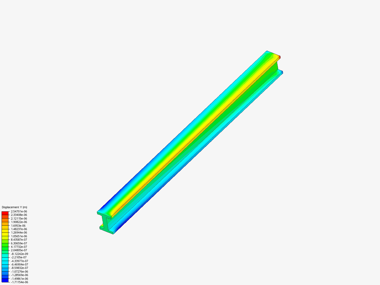 Simscale for Engg Simulations - FEA for beginners - Test Case by ...