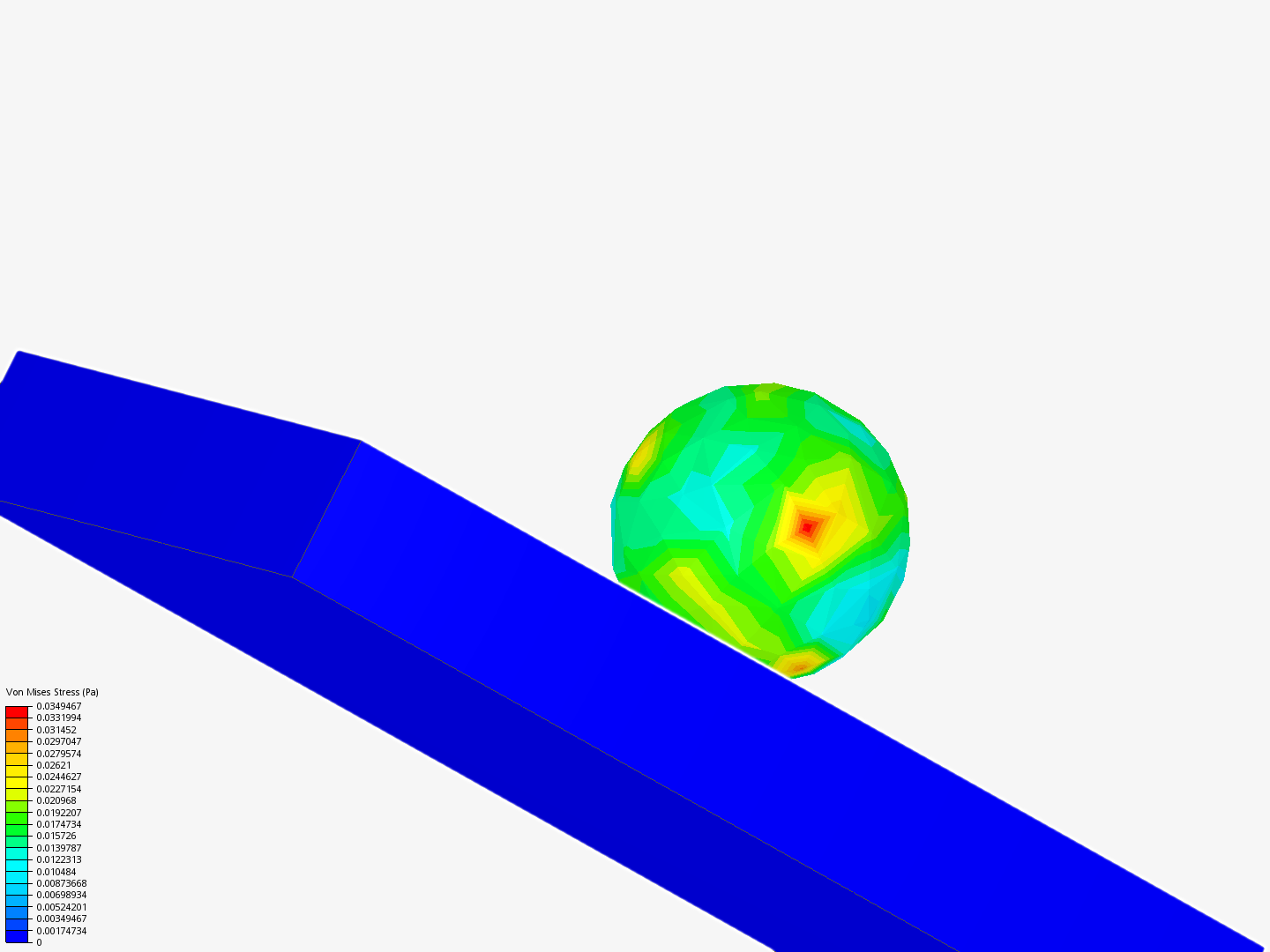 DynamicContact1 by satya_OHS | SimScale