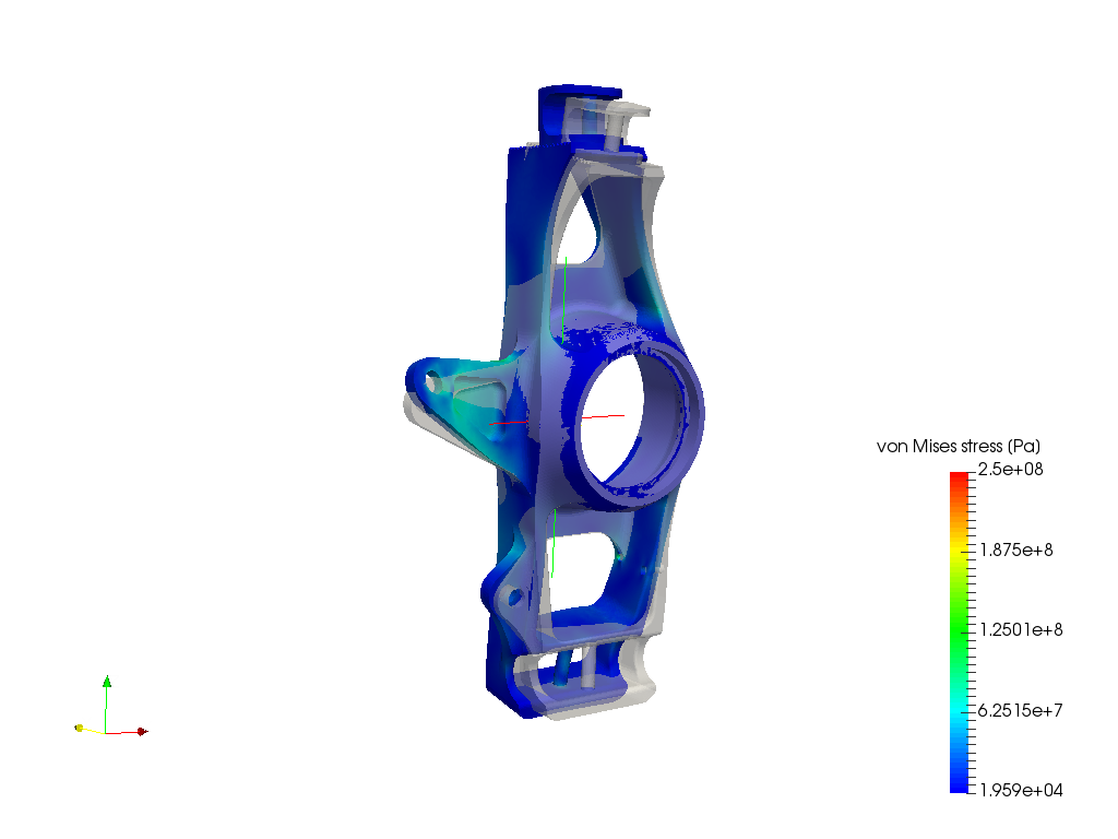 FEA for Formula Student/FSAE - Front Upright by saurabh_sharma | SimScale