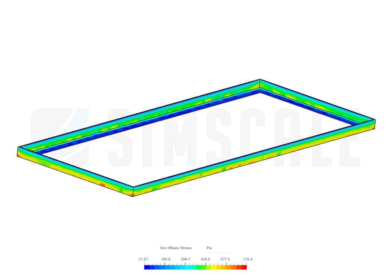 mini p by sayedwalirizvi | SimScale