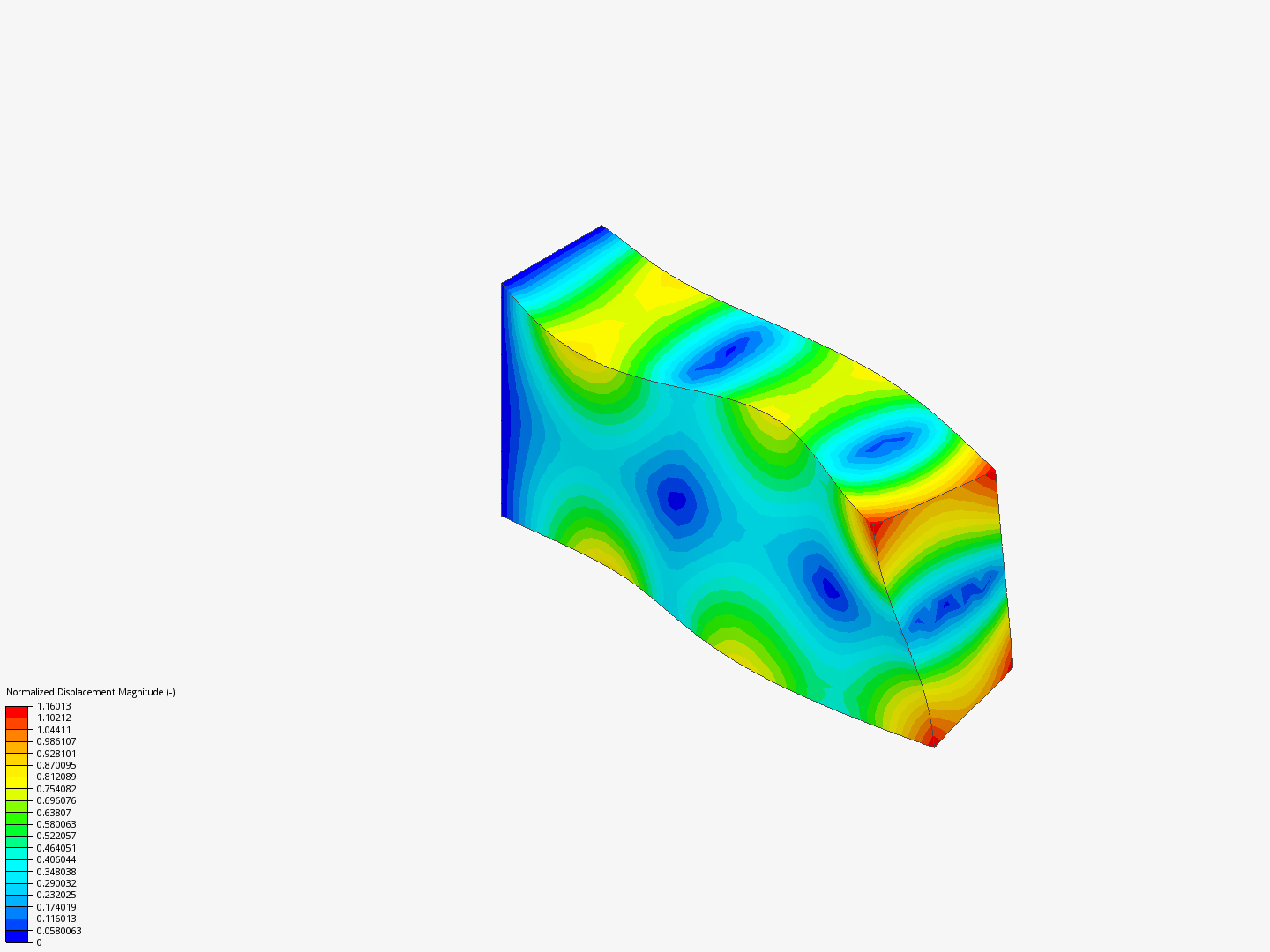 Vibrations Project Analysis by sbahrami | SimScale
