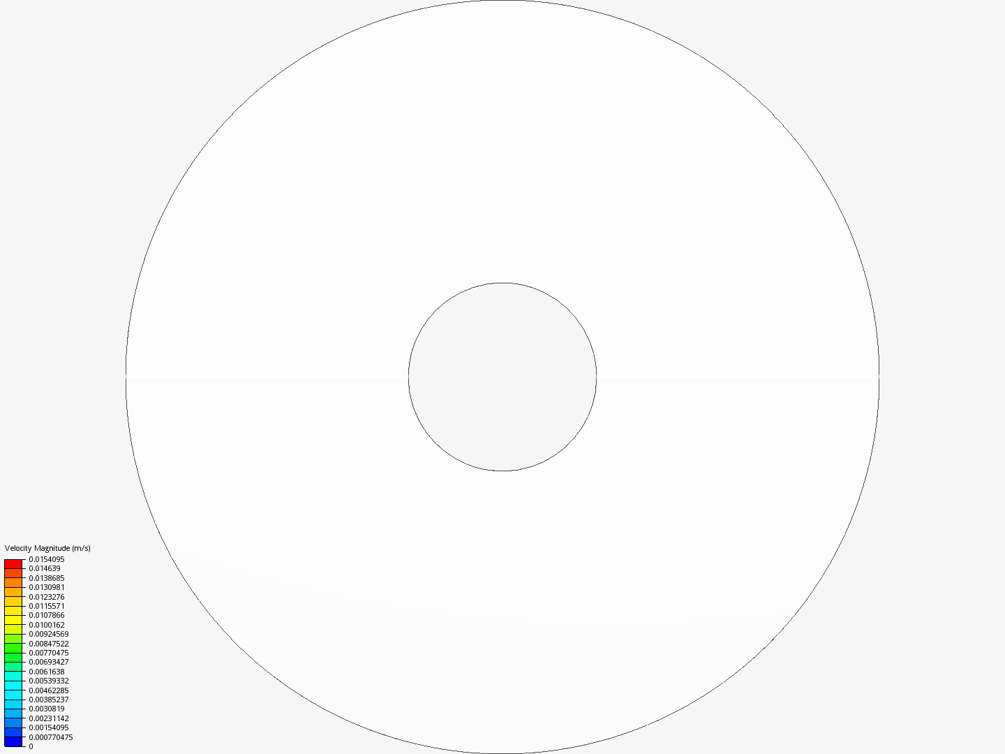 NOZZLE CFD by sbalamurugan | SimScale