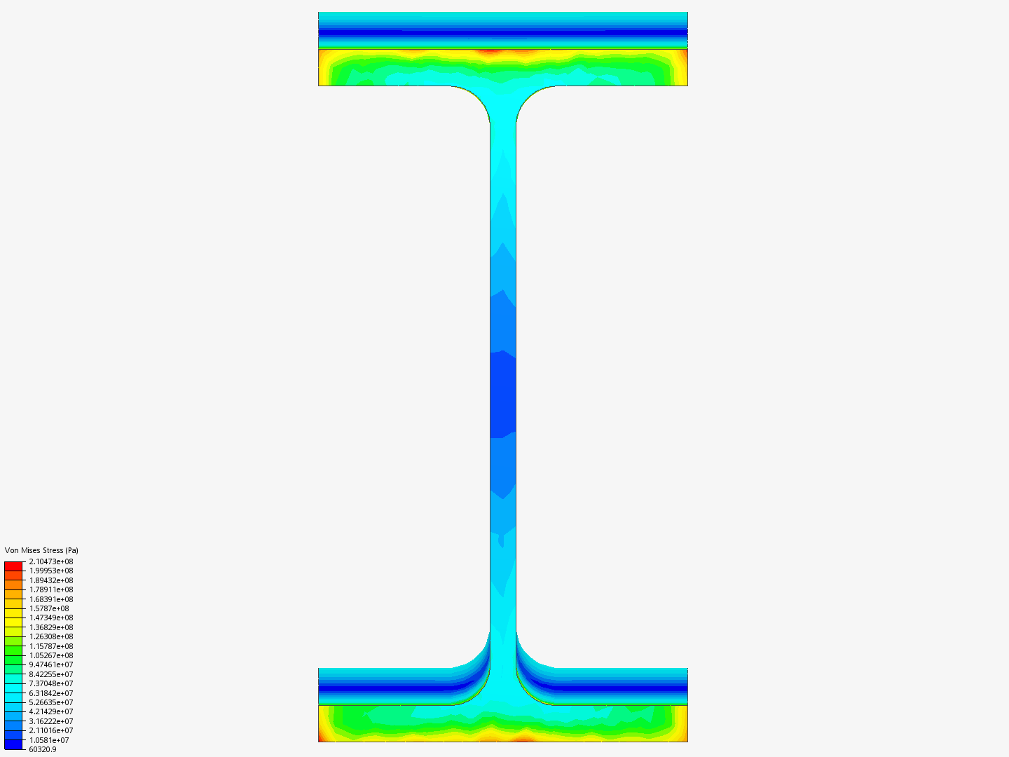 IPE120 by sbamr | SimScale