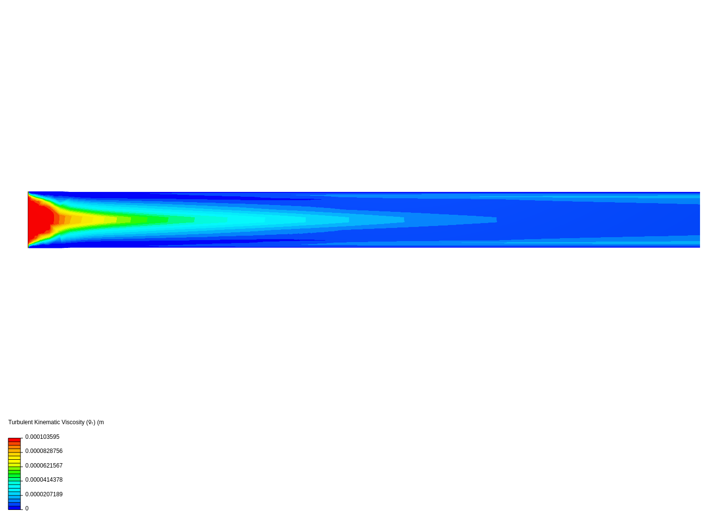 Circular Pipe Flow by sbankar | SimScale