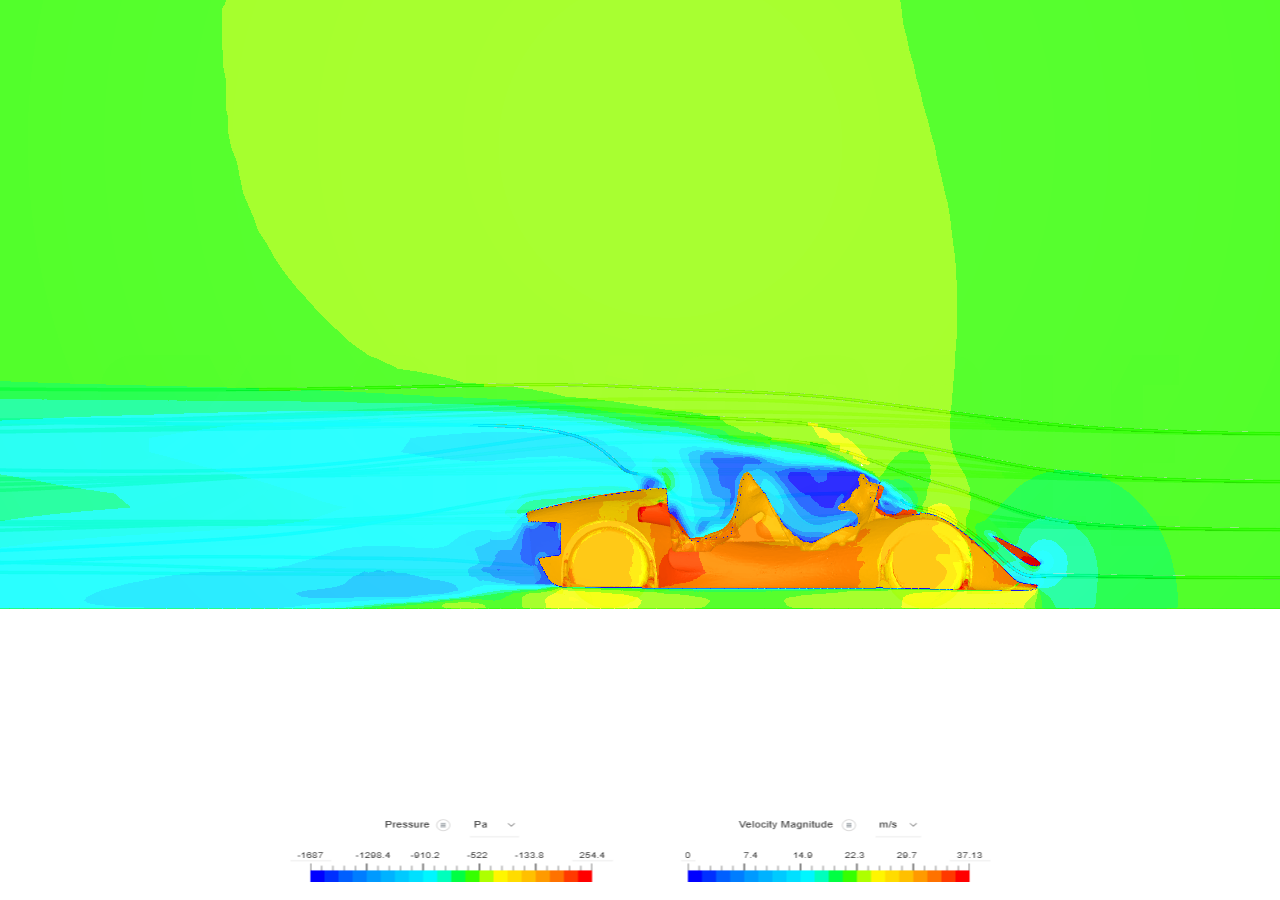 Upgraded Body CFD - Copy by sbarquin | SimScale
