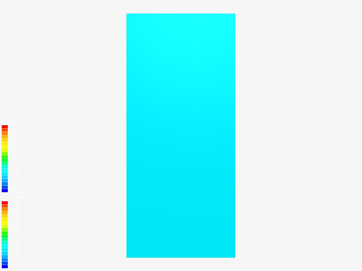 Mk5 Iterations by sbeffa | SimScale