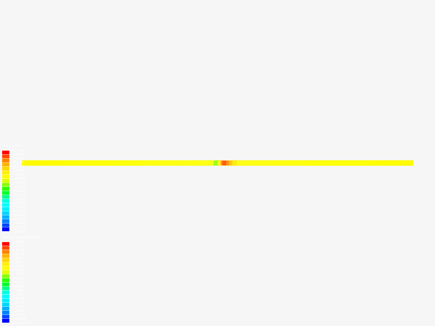 2nd project by sbeis | SimScale