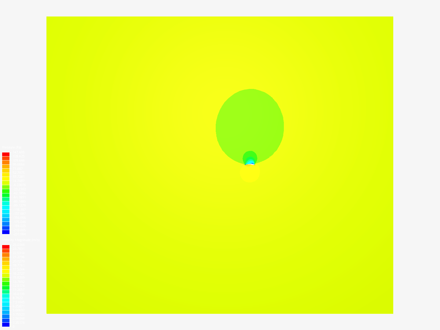 rectangular wing cfd new by sbhatla | SimScale