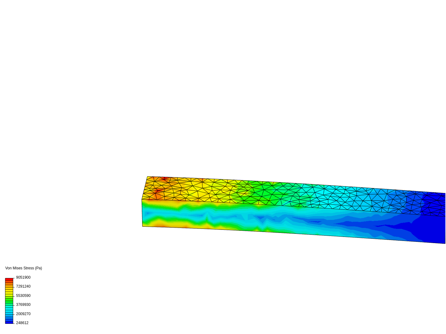 Internal Exam - Cantilever Beam_FEA by sbmchmr | SimScale