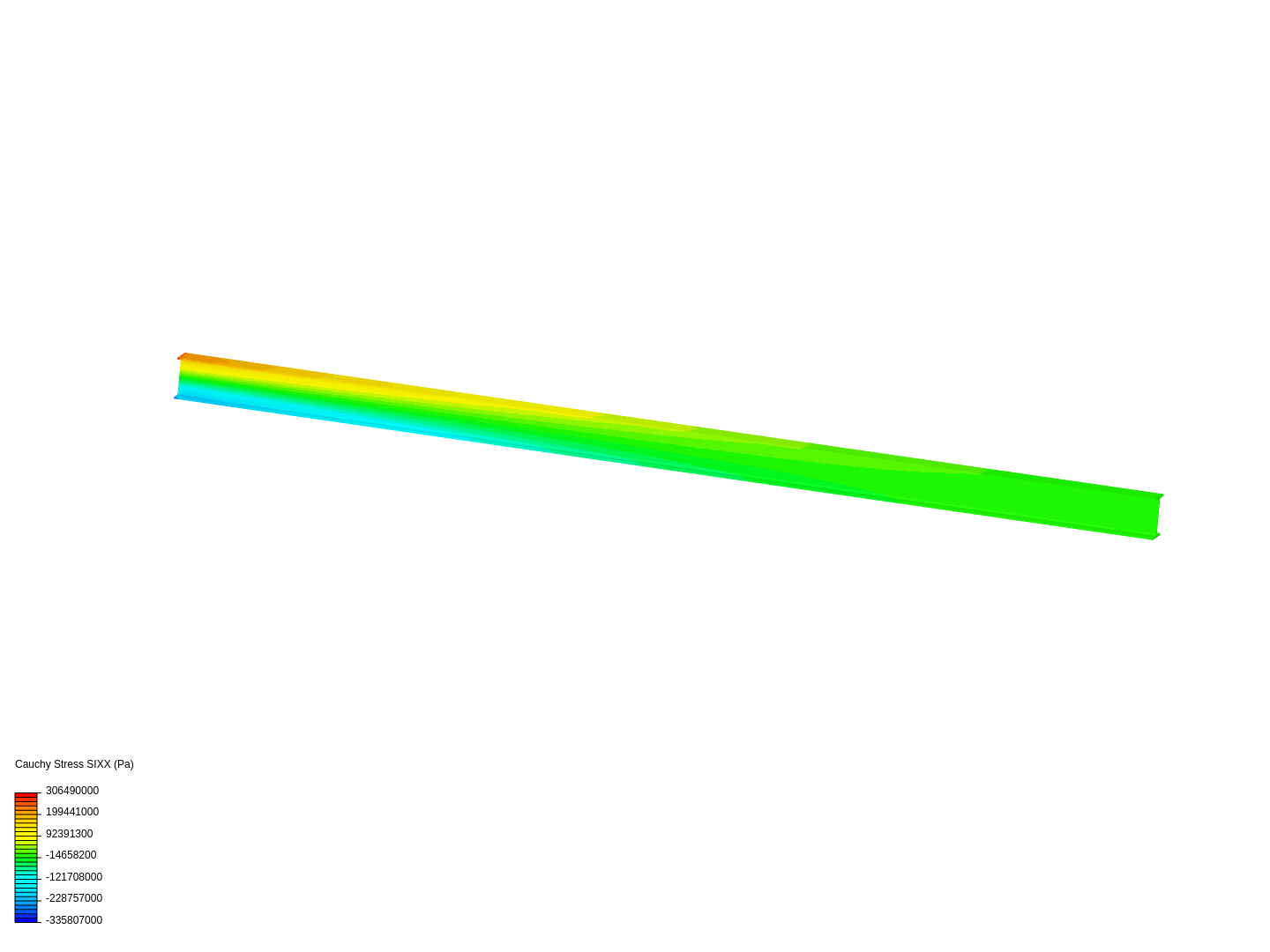 ub 203x300x30 by sbrushett | SimScale
