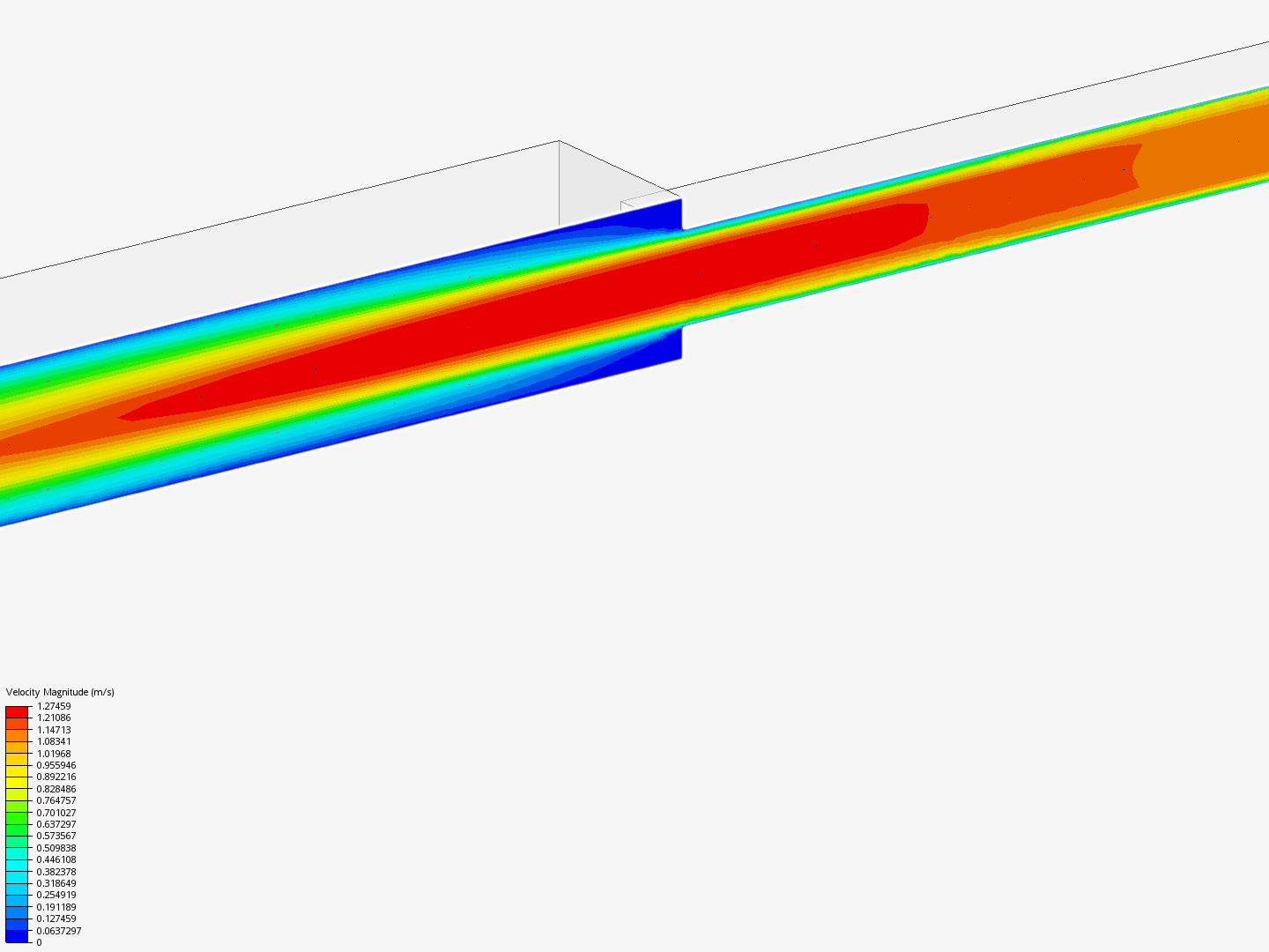 HVAC Flow by sburkho2 | SimScale