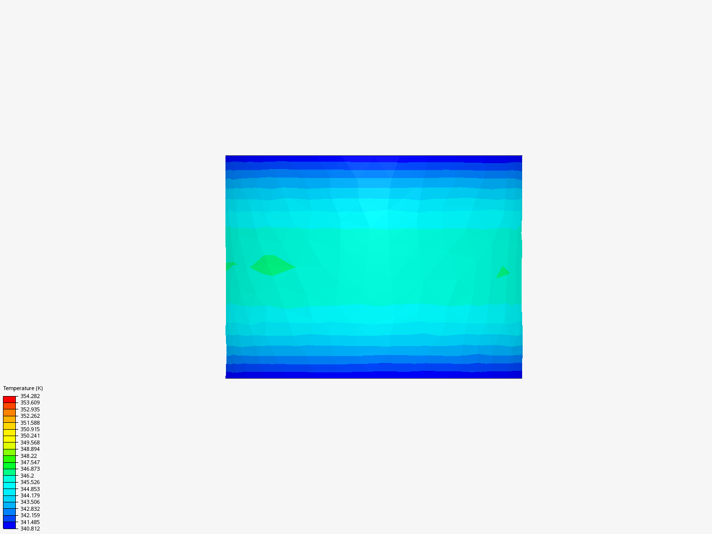 Homework 9 by scasper | SimScale