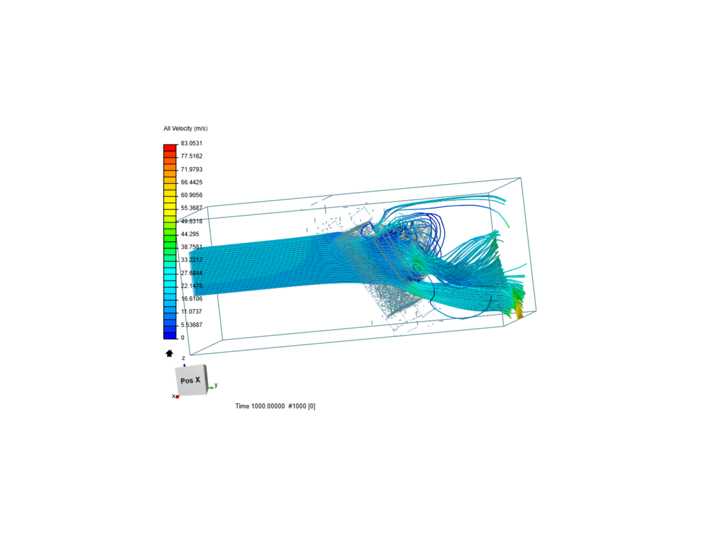 2804.3 by scg290399 | SimScale