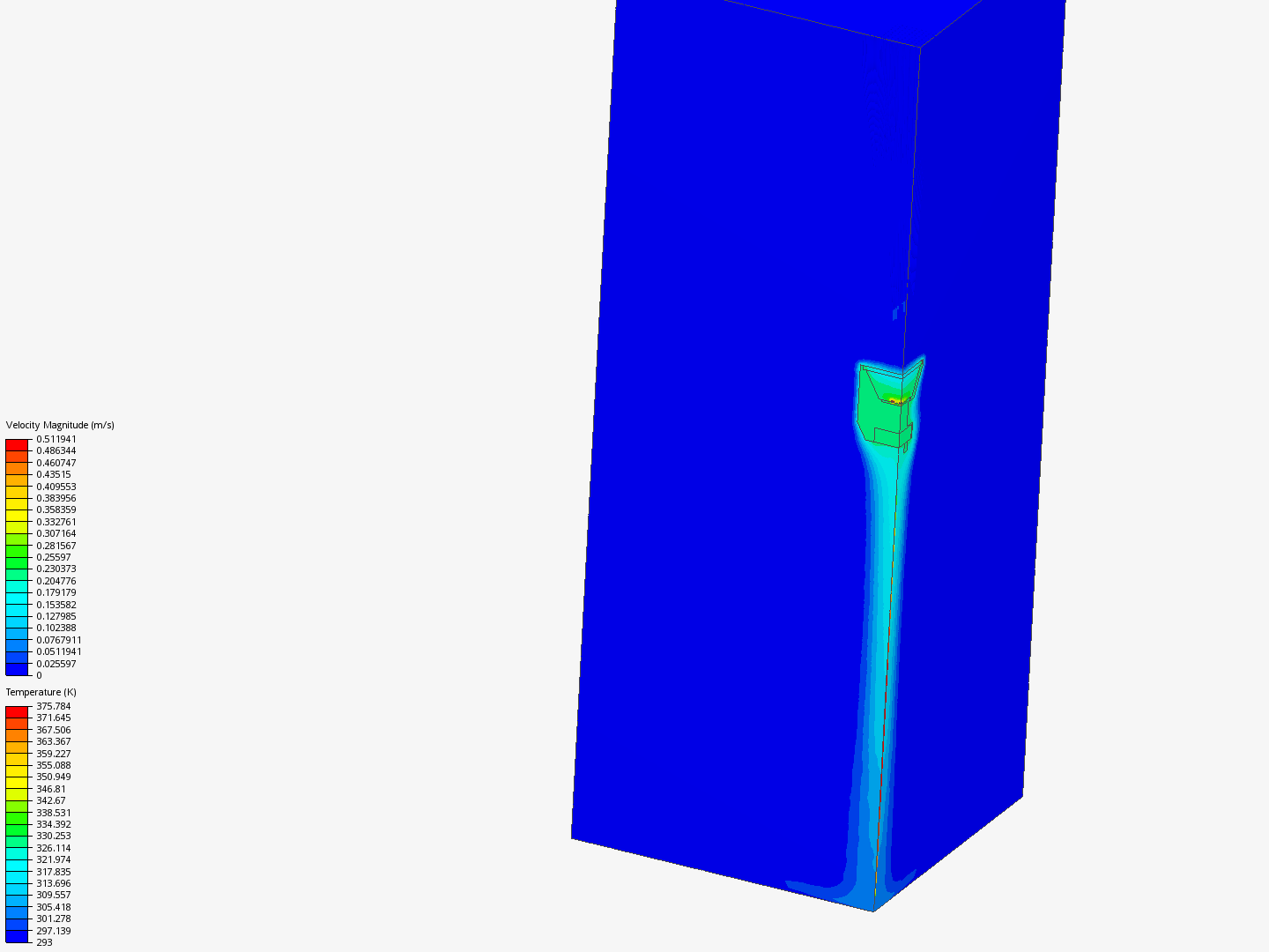 Tutorial: Conjugate Heat Transfer v2.0 Analysis of a LED Spotlight by ...