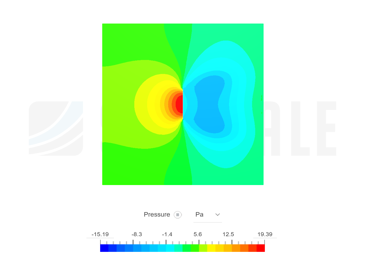 vortex shedding flat surface test by schaiburum | SimScale
