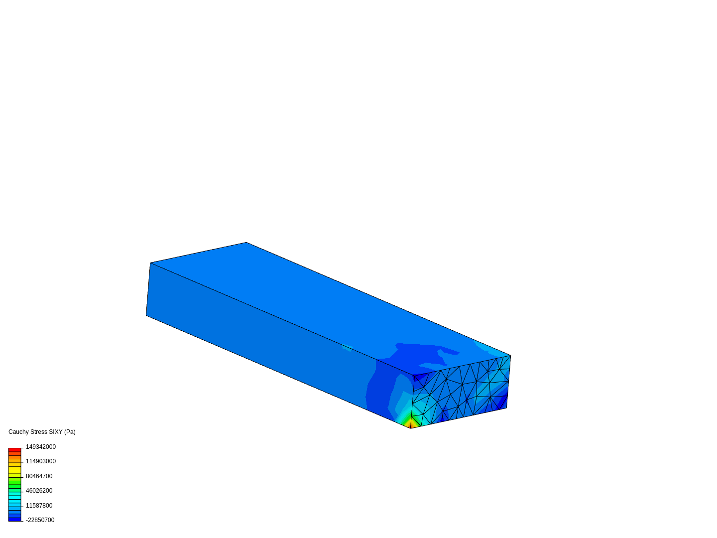 Cube1 by scherkaoui | SimScale