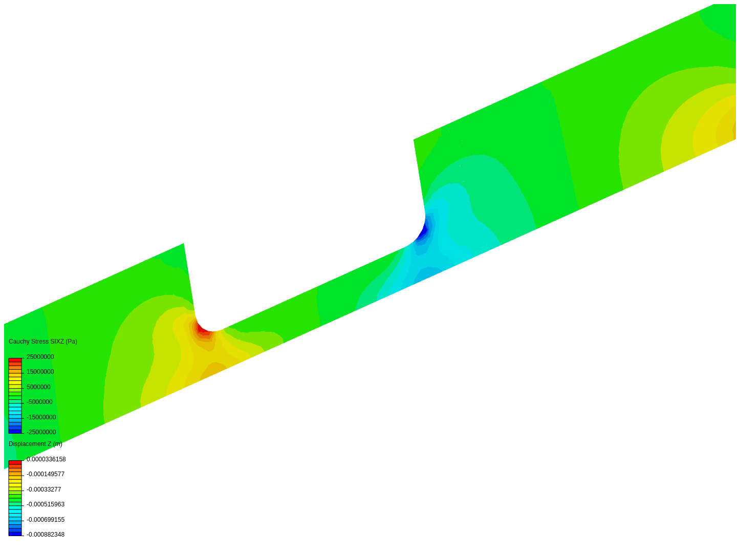 Cube2 by scherkaoui | SimScale