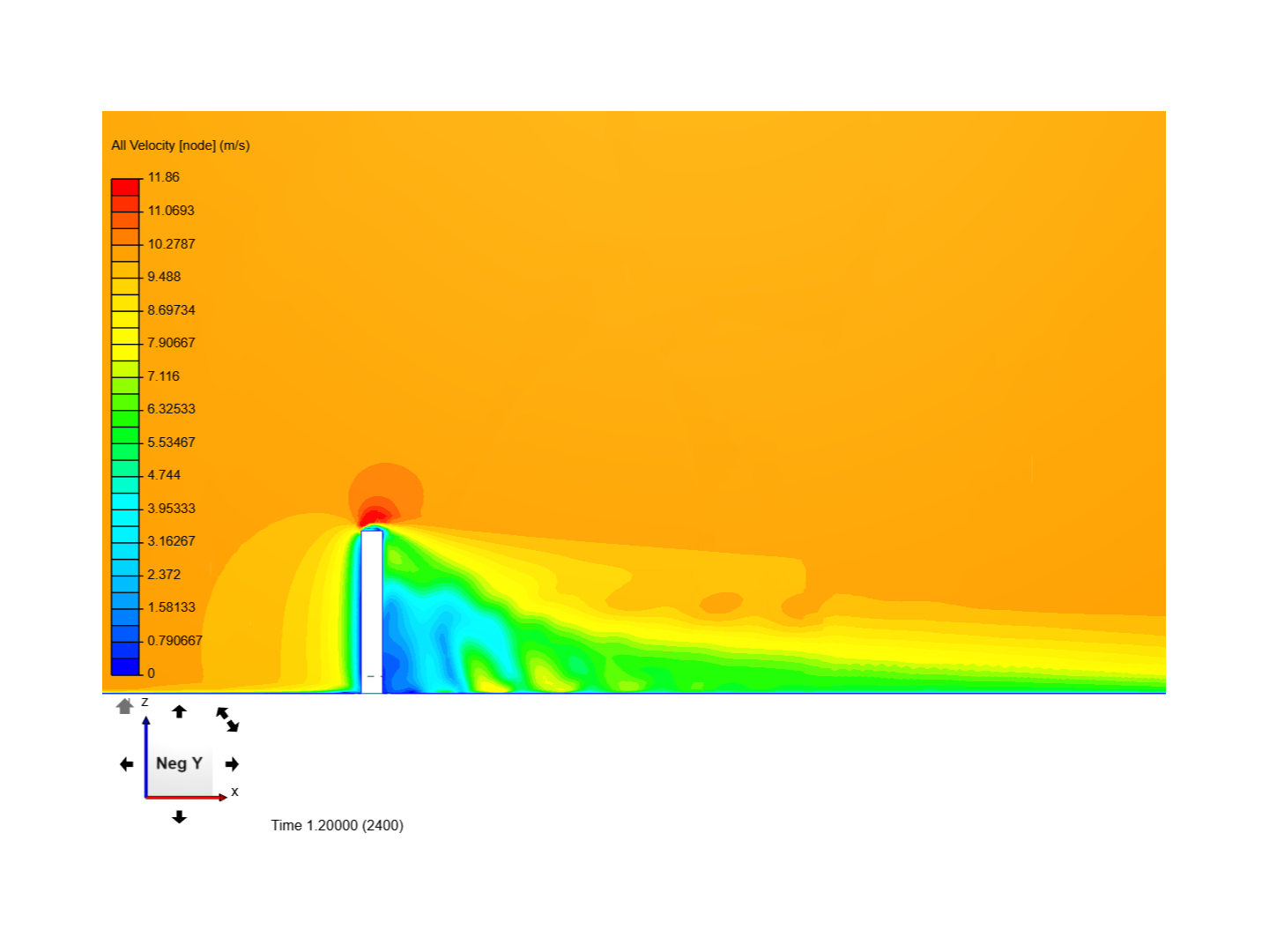 Tall Building Optimization by schianchiano | SimScale