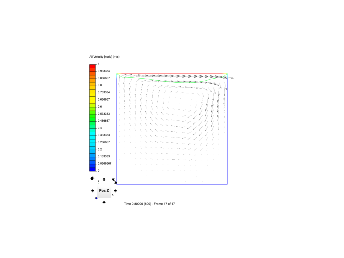 schmidtjaymes on SimScale | SimScale | Page 1