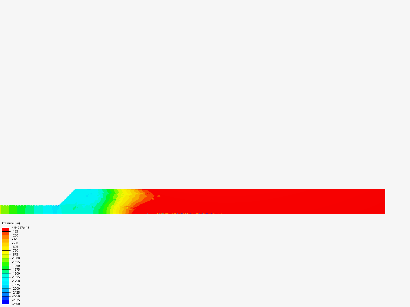 45DegreeOpeningAngle by schmidtr | SimScale