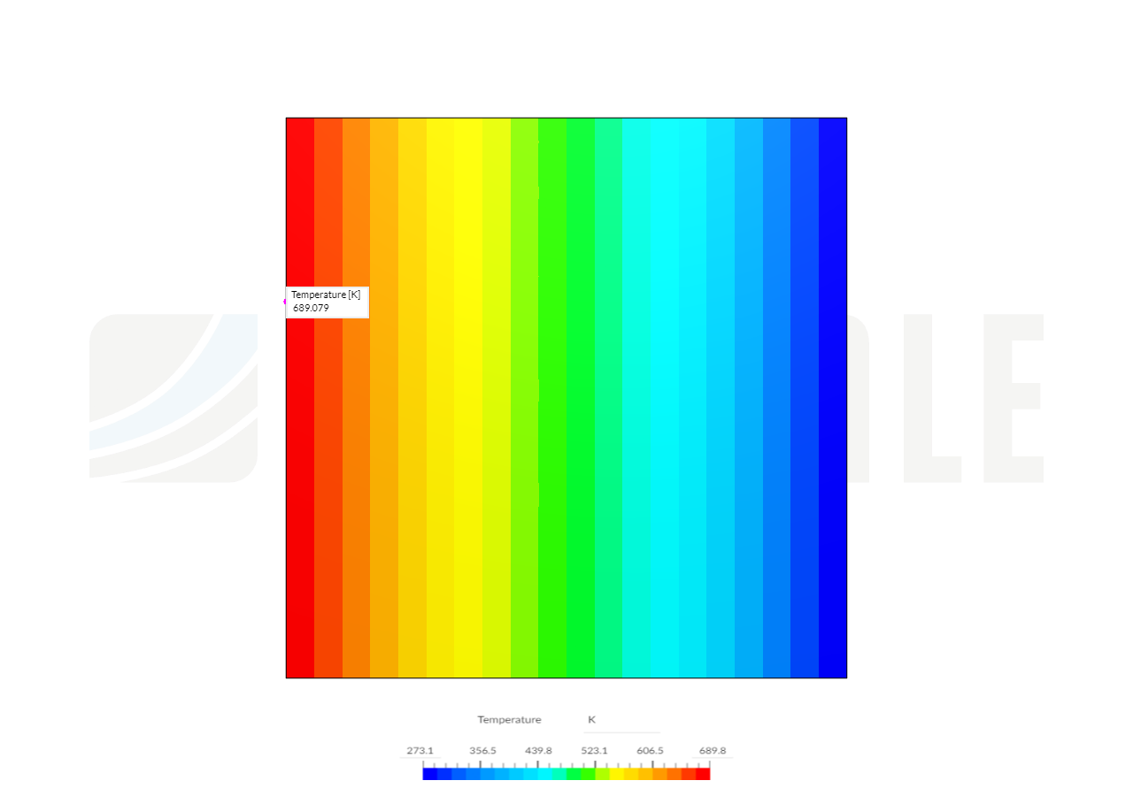 HW6_A1 by schmidtr | SimScale