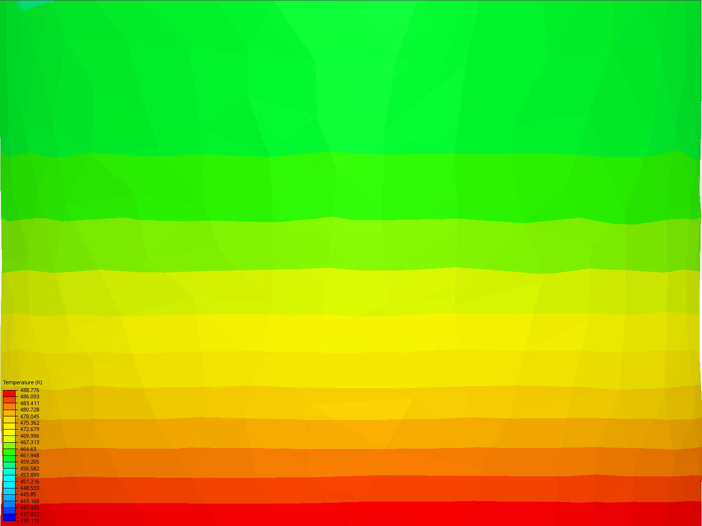 Homework99 by schneiderr8205 | SimScale