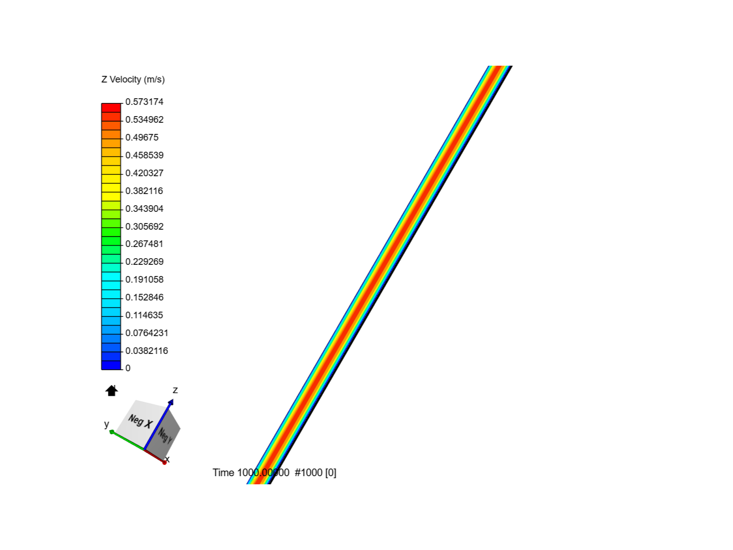 schoolthingsan on SimScale | SimScale | Page 1