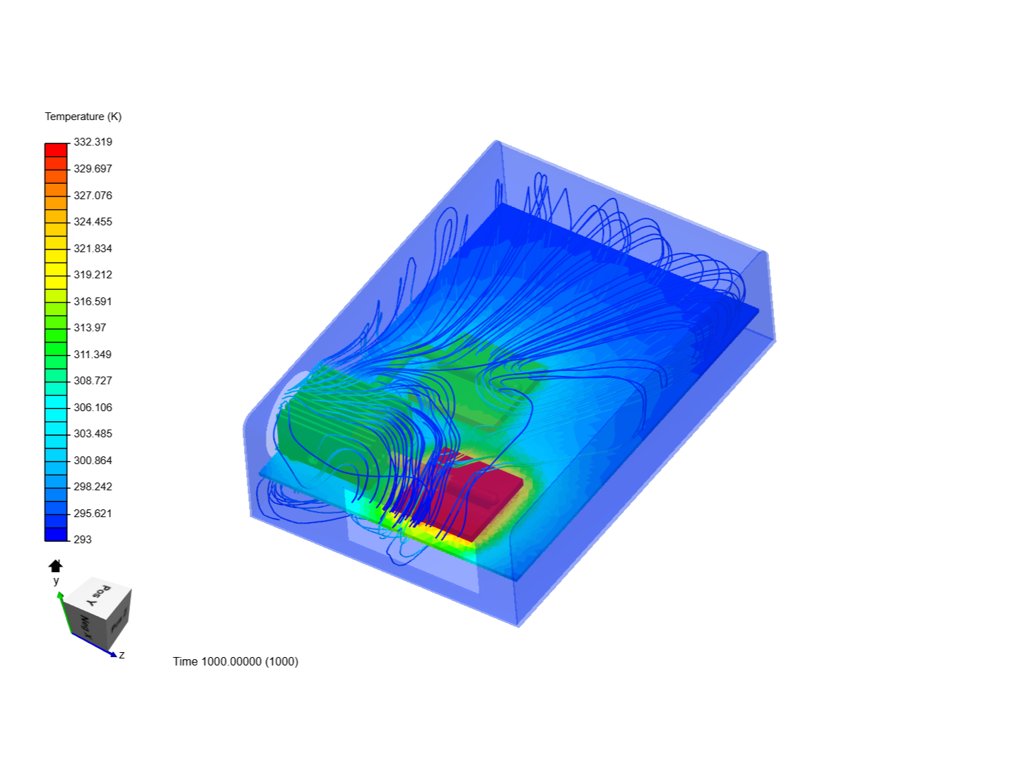 CHT_Example by scinoglu | SimScale