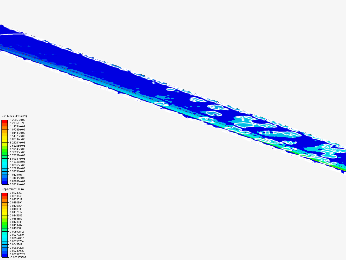 Bimetallic Beams, Fixed one end, Thermomechanical by sconway | SimScale