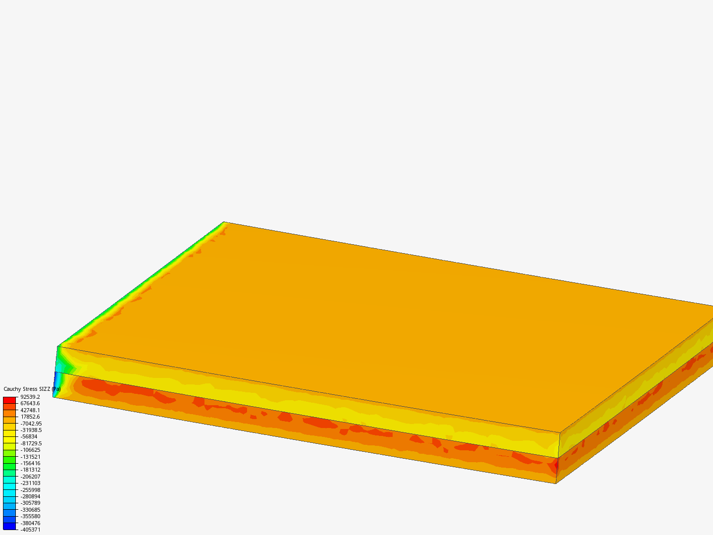 moderately thin, bimetallic beams, thermomechanical, linear elasticity by sconway3 | SimScale