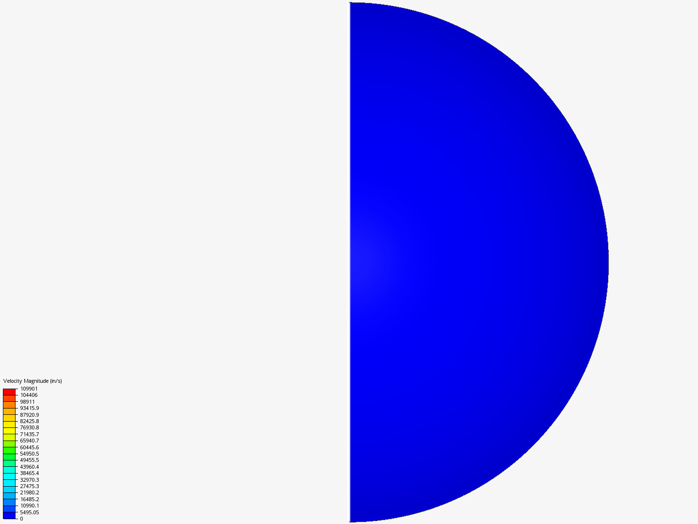 Scale Test By Scott Stewart Simscale