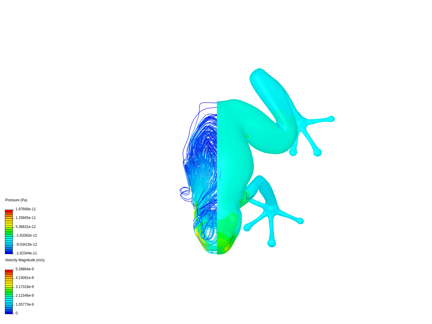 aerodynamics of a frog by scoutred | SimScale