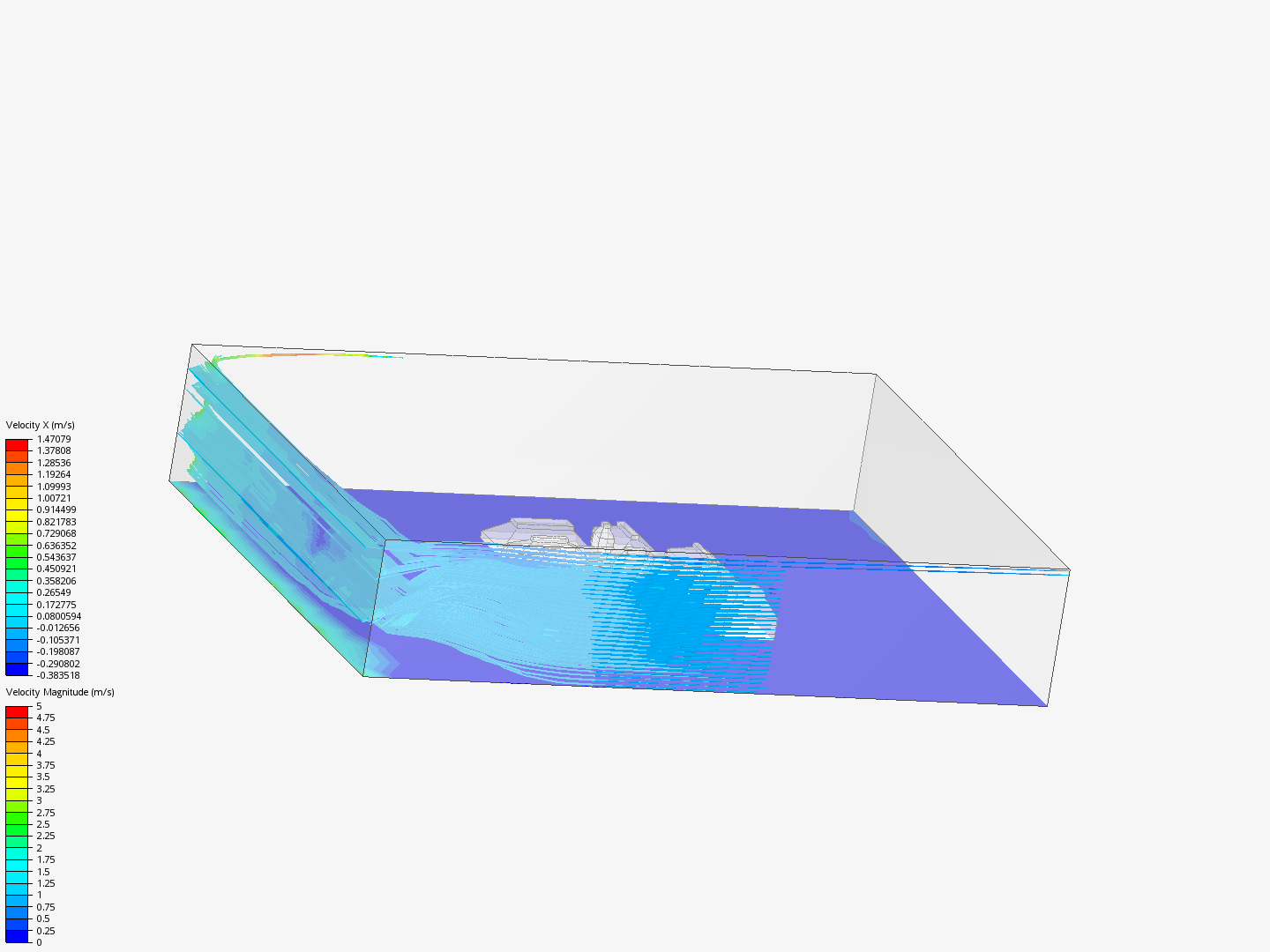Workshop 2 by scruz7 | SimScale