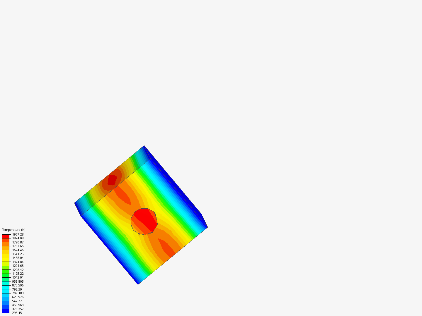 Simple Box By Scuriel Simscale