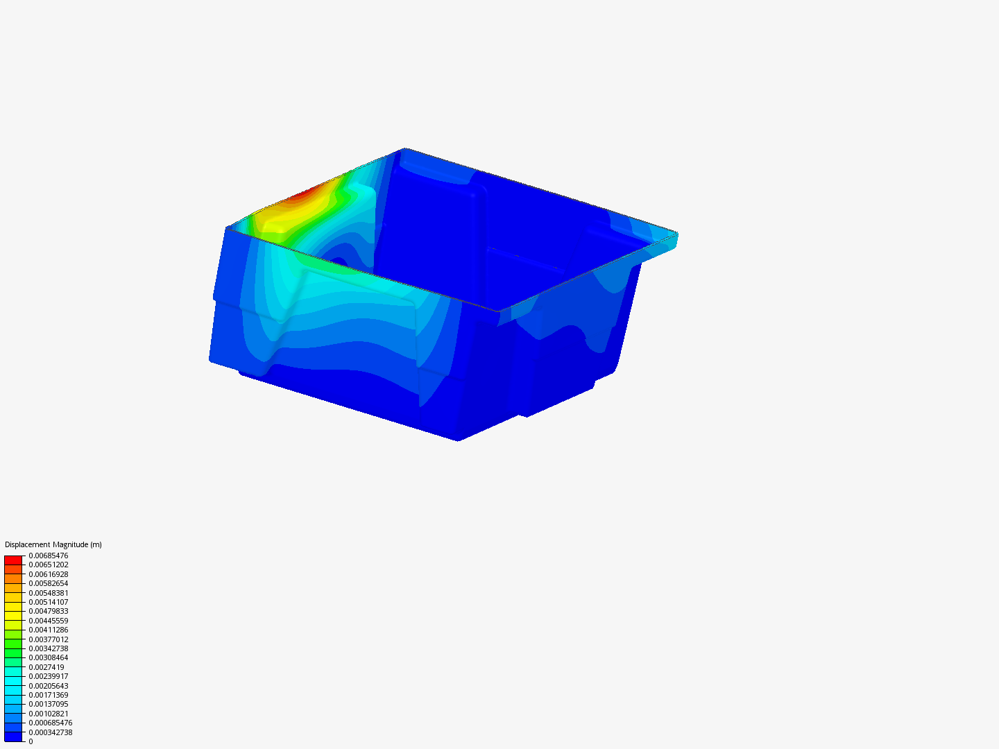 static load on box by sdaviescel1 | SimScale