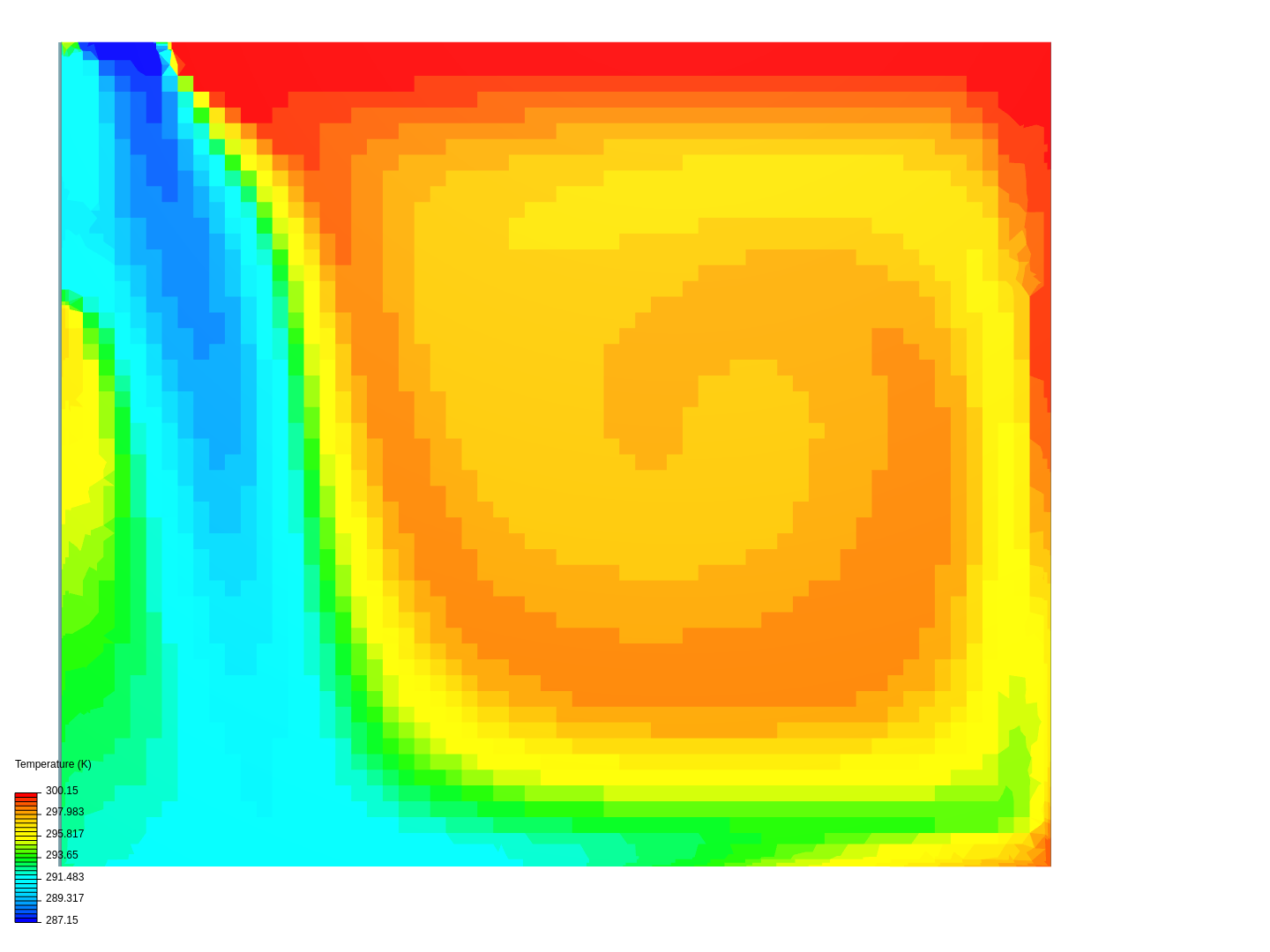 sdeering on SimScale | SimScale | Page 1