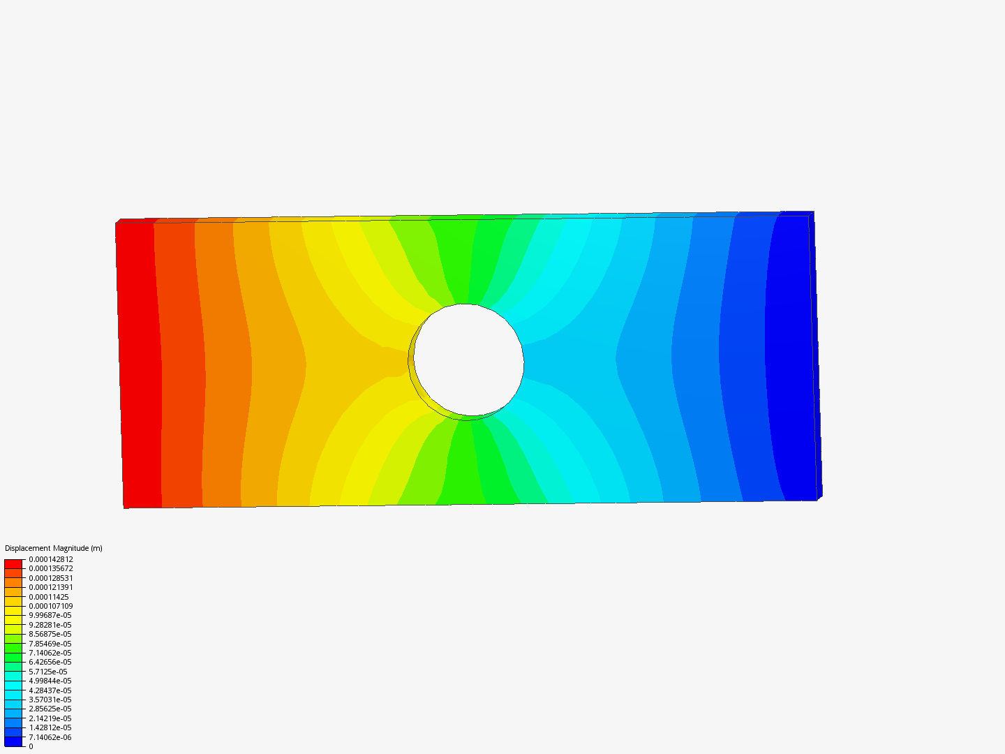 plate with hollow hole by sdehghani | SimScale