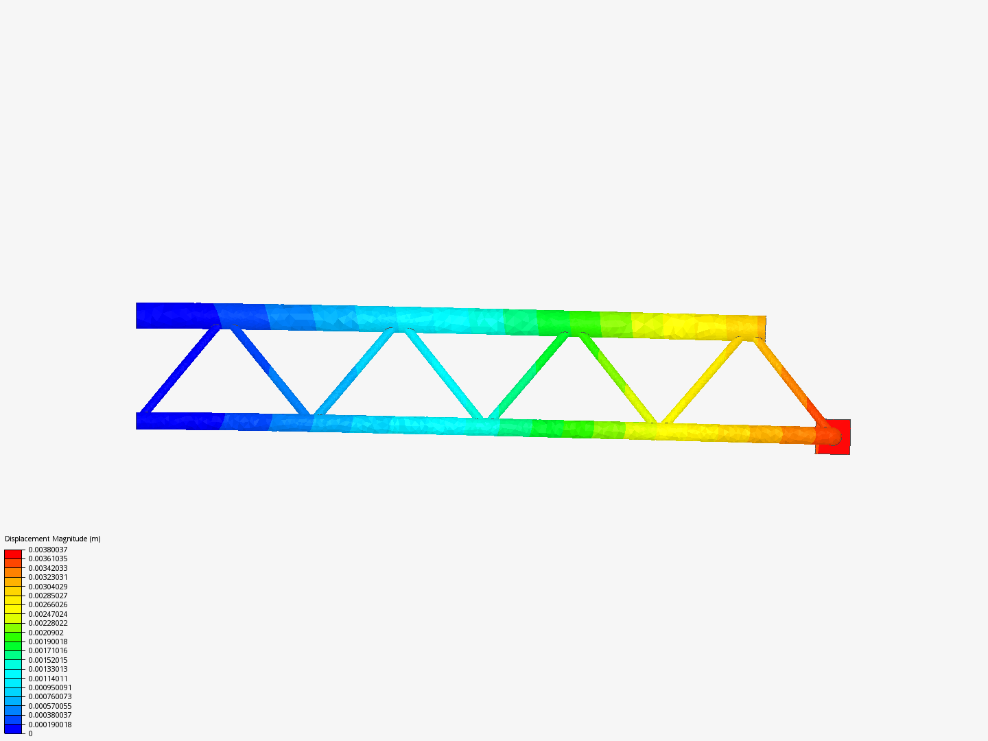 Tutorial - Linear static analysis of a crane by sdel_solar | SimScale