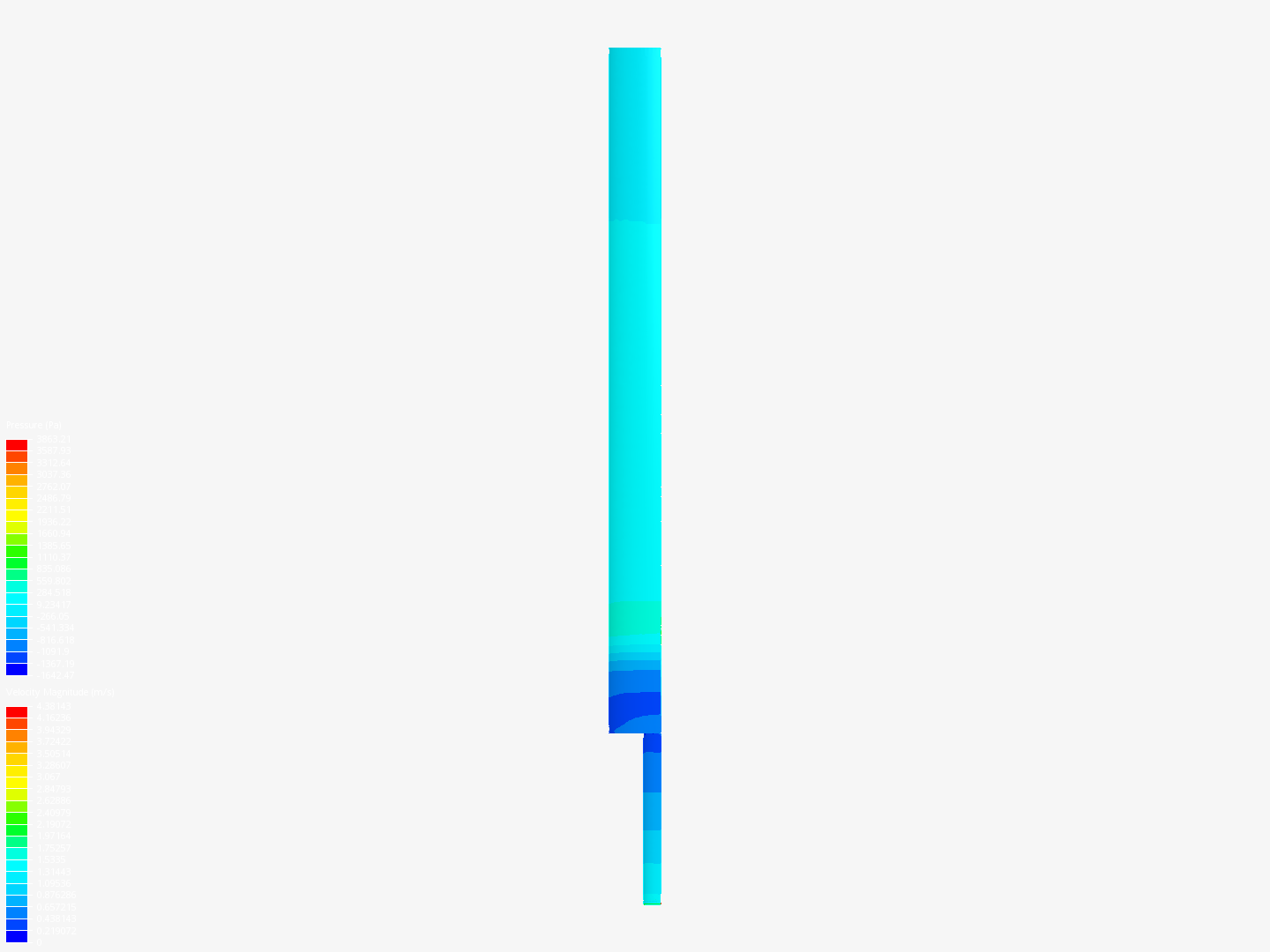 Internal Flow Sudden Expansion by sdepope | SimScale