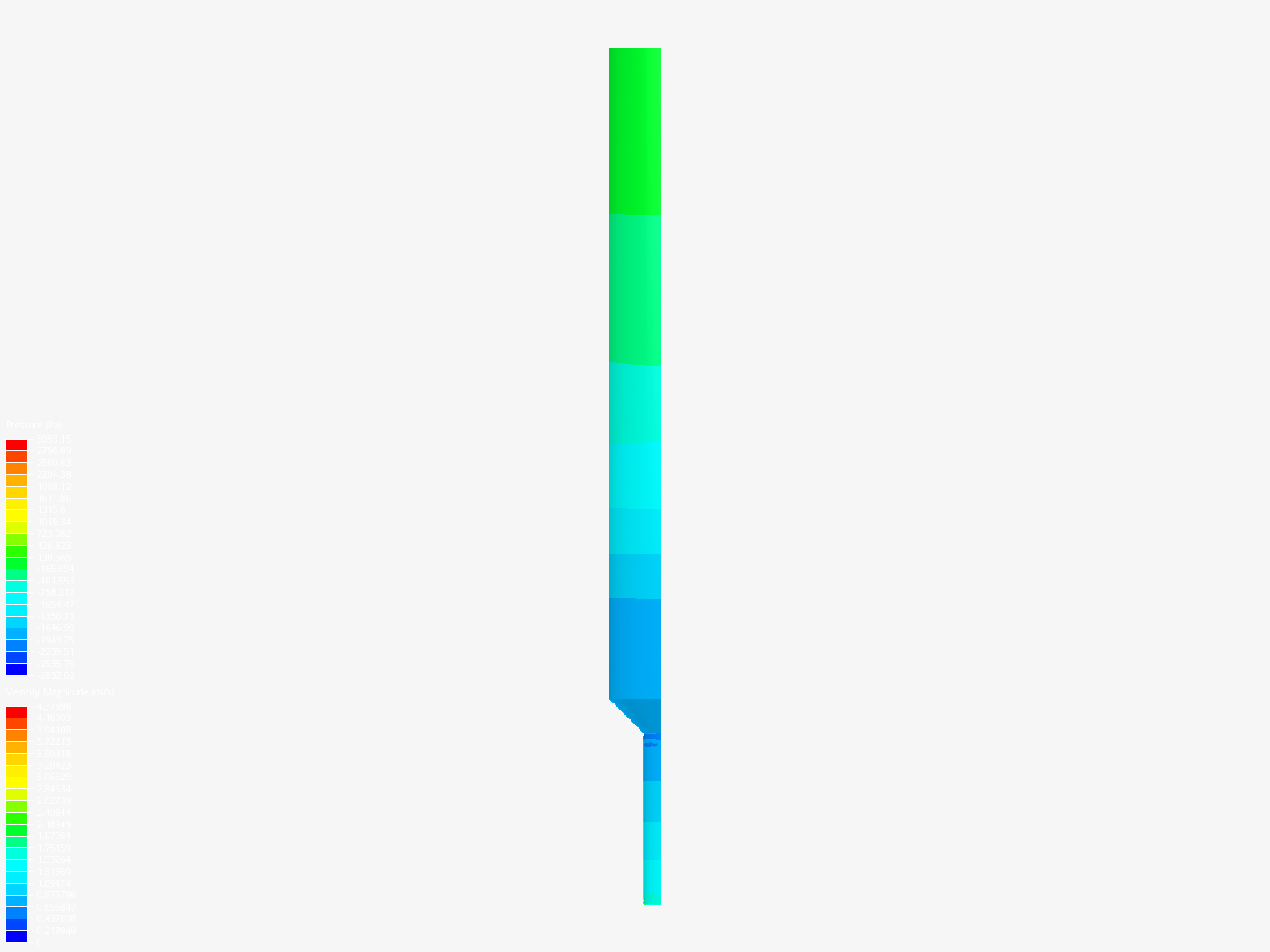 Opening Angle Flow Expansion by sdepope | SimScale