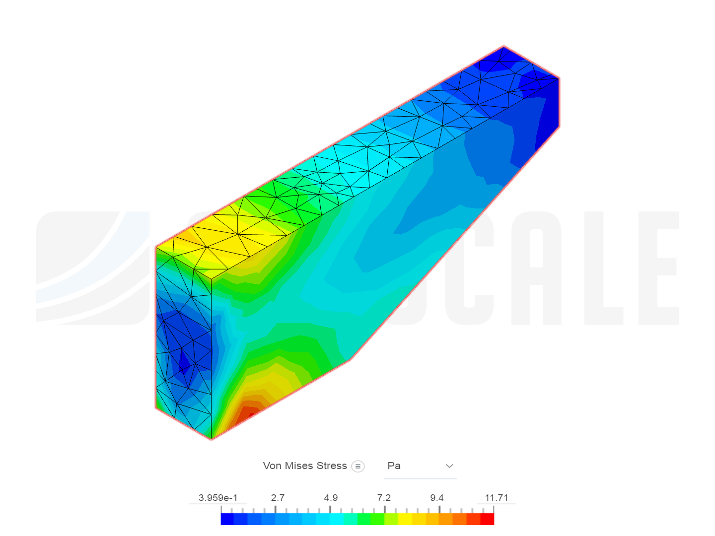 Sdhanani On Simscale Simscale Page 1