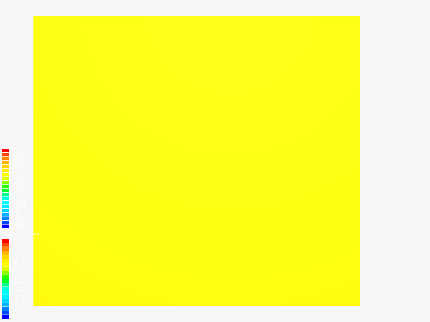 element 1 0 element 2 20 by sdrs_1 | SimScale