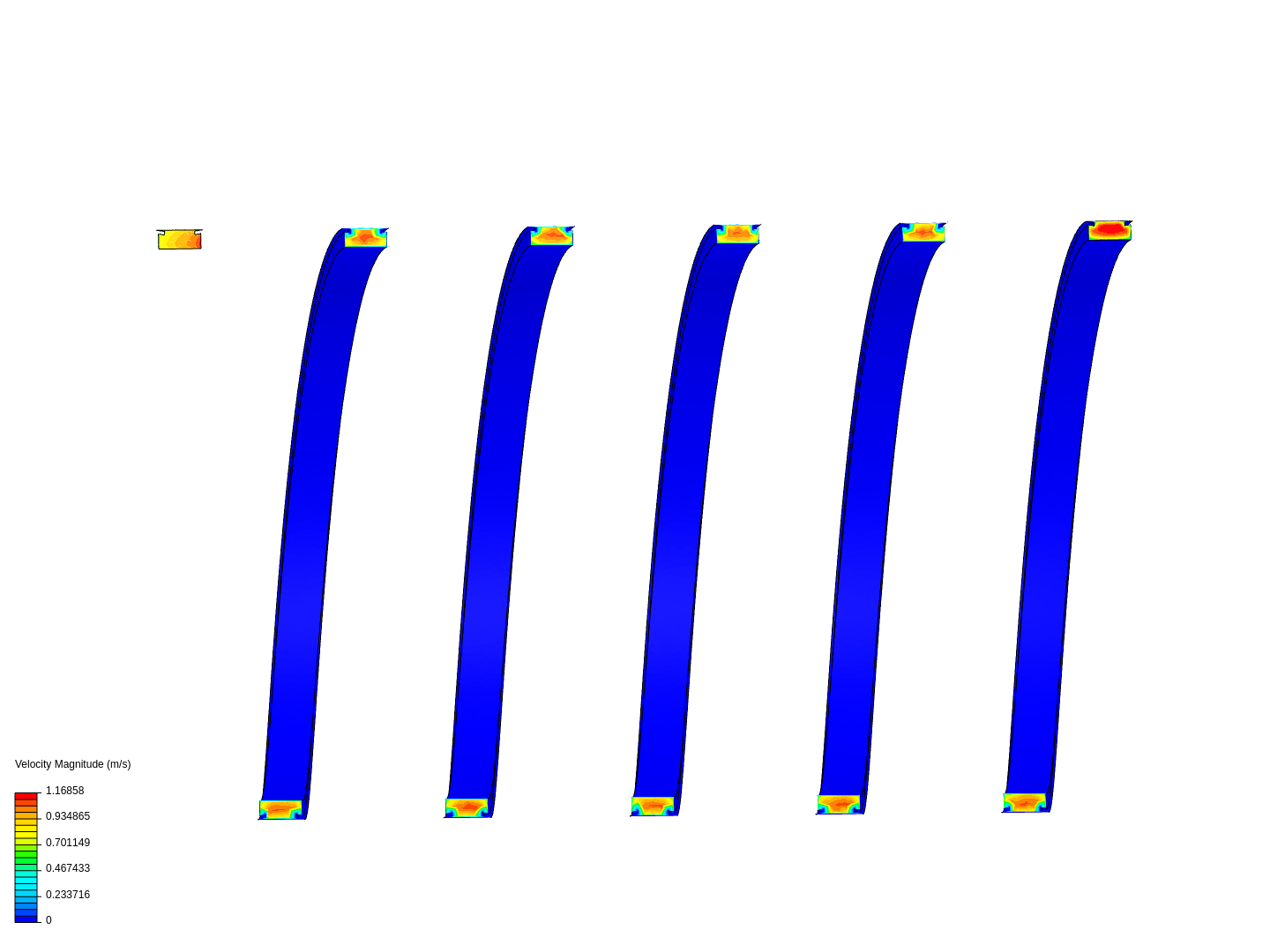 flow in pipe - simplified T gap - convergence by sdukic1 | SimScale